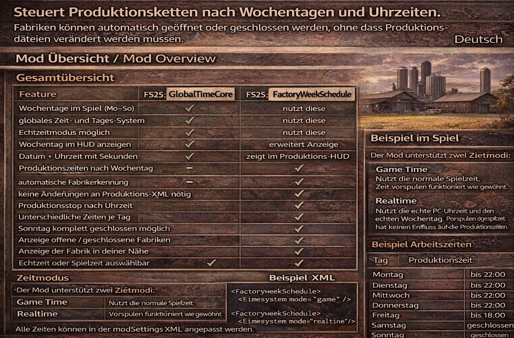 FS25 Factory Week Schedule V2.3.0.0 Mod - Farming Simulator 25