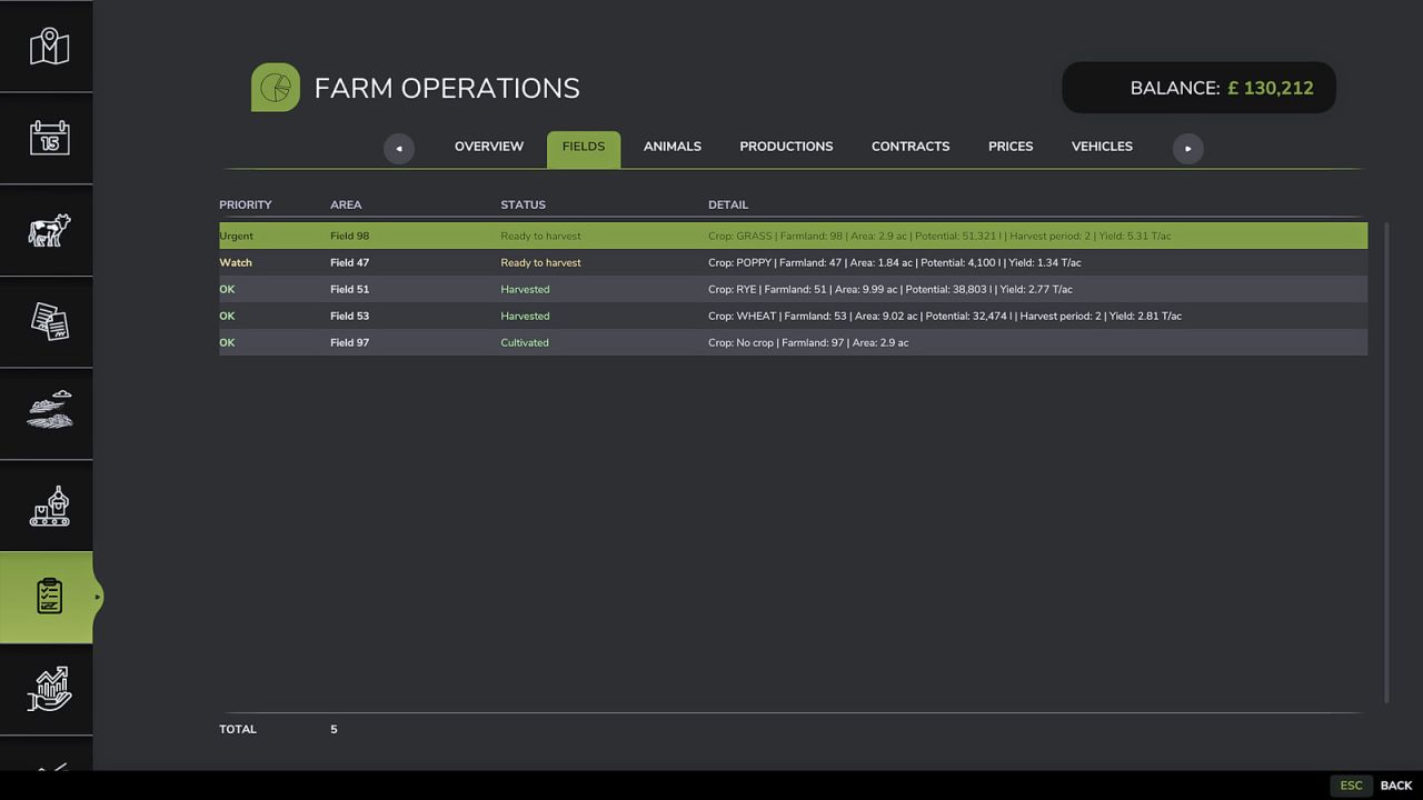 FS25 Farm Operations Dashboard V1.0.0.0 Mod - Farming Simulator 25