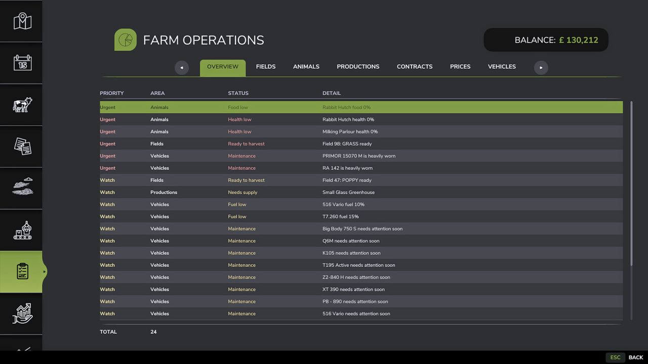 FS25 Farm Operations Dashboard V1.0.0.0 Mod - Farming Simulator 25