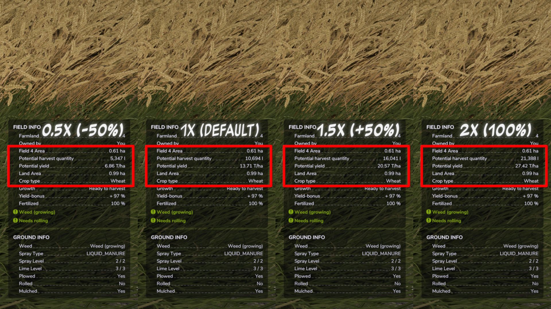 FS25 Yield control V2.0.0.1 Mod - Farming Simulator 25
