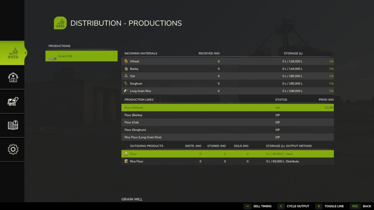 FS25 Distribution Redux V1.0.0.0 Mod - Farming Simulator 25